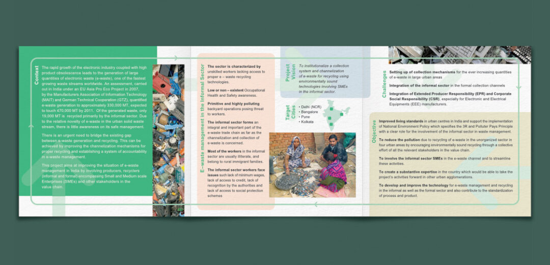 WEEE Recycle Logo and Identity Design | Mayank Bhatnagar